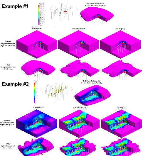 RockWorks Revision History